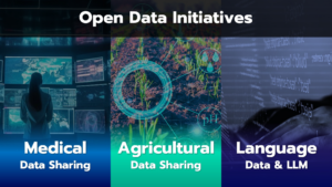 เนคเทค สวทช. มุ่งเป็นเครื่องมือขับเคลื่อนให้เกิด Data Sharing ในหลายบริบทสำคัญของประเทศ - NECTEC ...